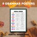 English Grammar Printable Poster Set Sentence Structure modal Verbs ...
