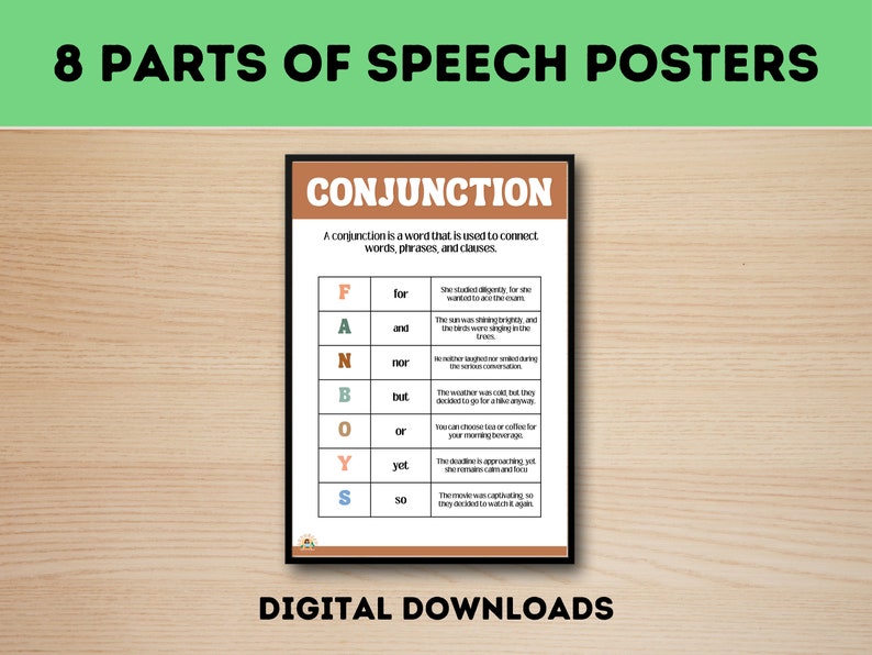Parts Of Speech Printable Poster Set 8 Parts Of Speech Noun Verb