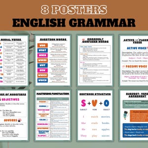 English Grammar Printable Poster Set| Sentence Structure |modal Verbs ...