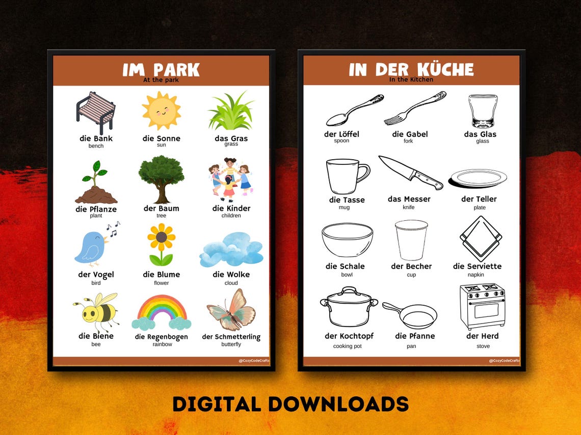 GERMAN POSTERS, German Language Learning, Set of 18 Posters, Learn ...