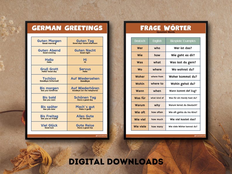 GERMAN POSTERS, German Language Learning, Set of 18 Posters, Learn ...