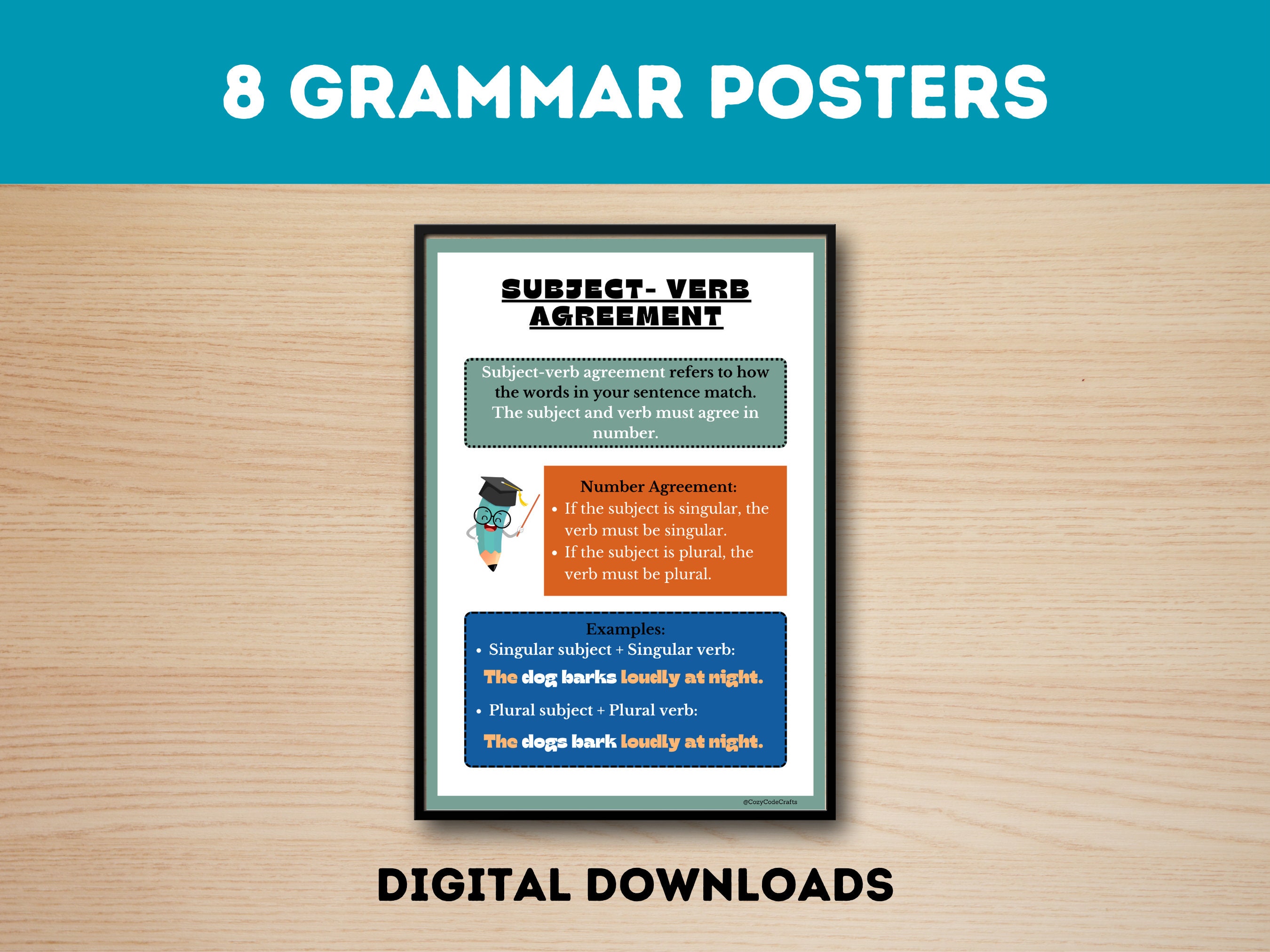 English Grammar Printable Poster Set Sentence Structure modal Verbs ...