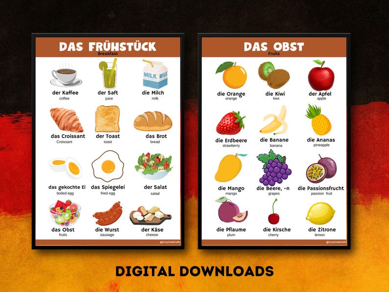 GERMAN POSTERS, German Language Learning, Set of 18 Posters, Learn ...