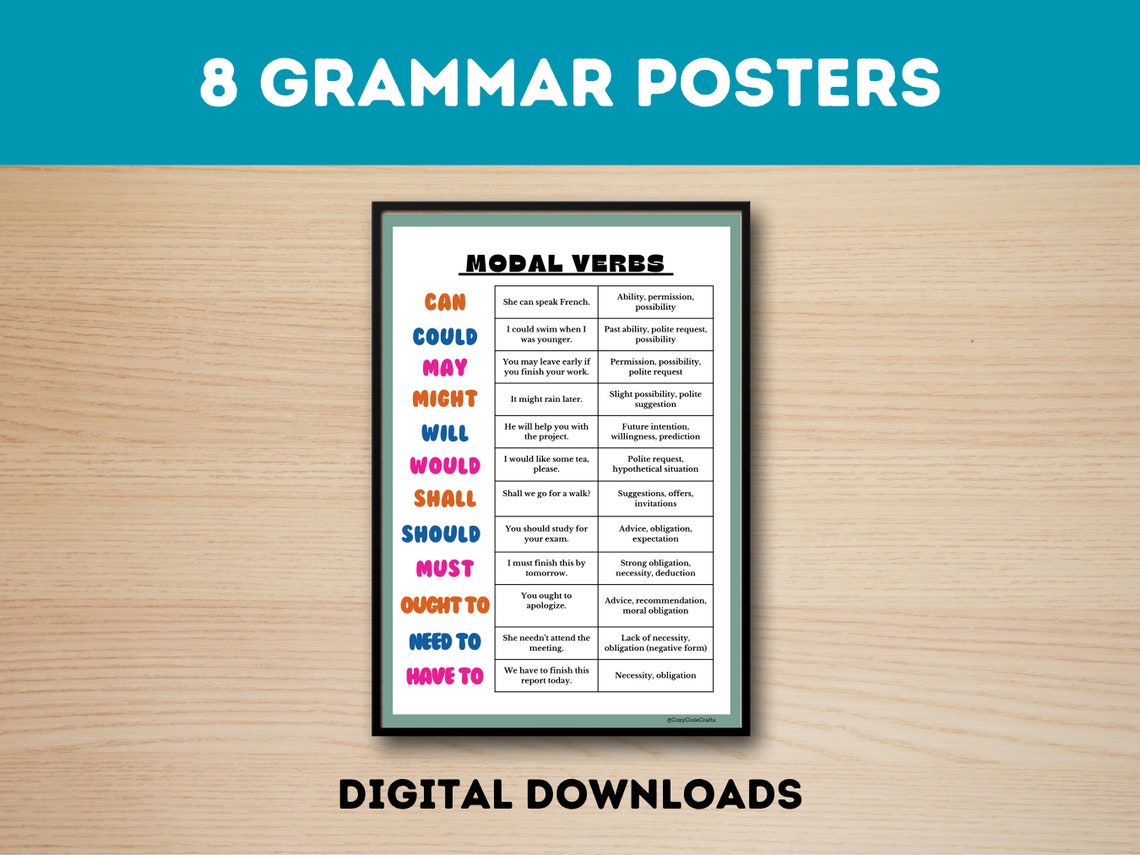 English Grammar Printable Poster Set Sentence Structure modal Verbs ...