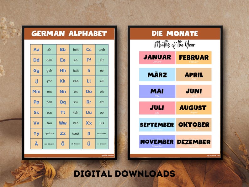 GERMAN POSTERS, German Language Learning, Set of 18 Posters, Learn ...