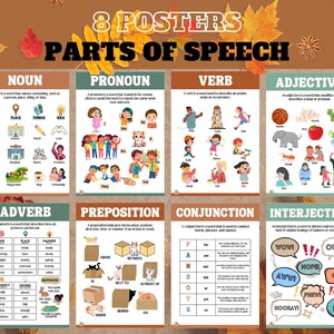 Parts of Speech Printable Poster Set 8 Parts of Speech Noun Verb ...