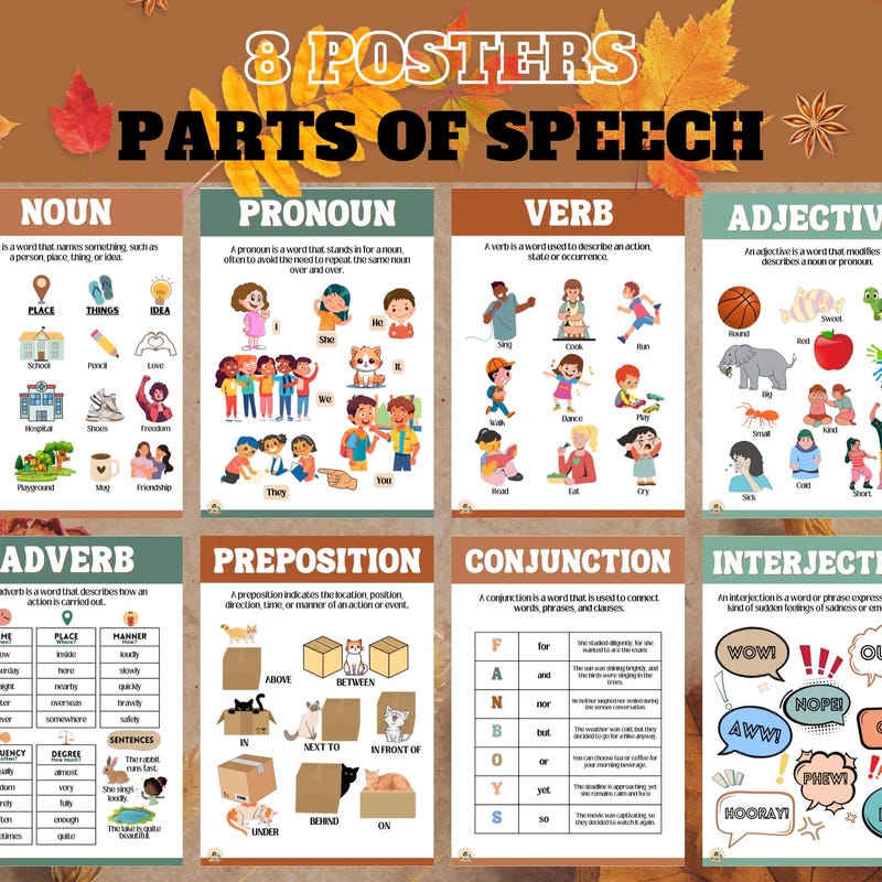 Parts of Speech Posters - Etsy