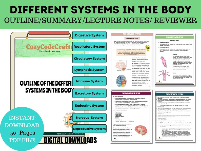 Science Human Body Systems Summary of Body Systems Anatomy Parts and ...