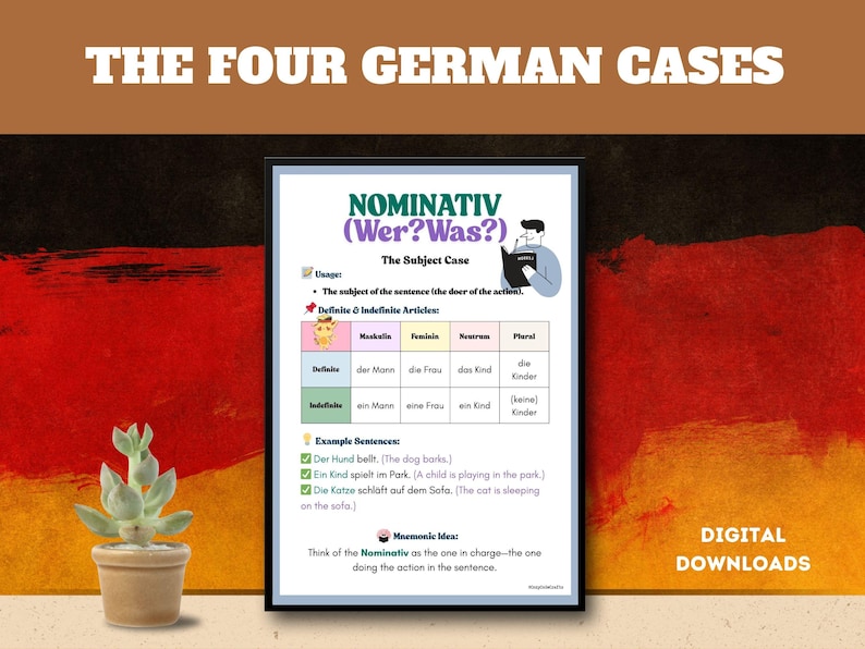 German Cases Posters, Nominativ, Akkusativ, Dativ, Genetiv, German ...