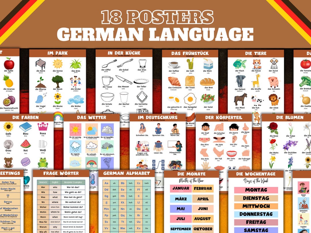 GERMAN POSTERS, German Language Learning, Set of 18 Posters, Learn ...