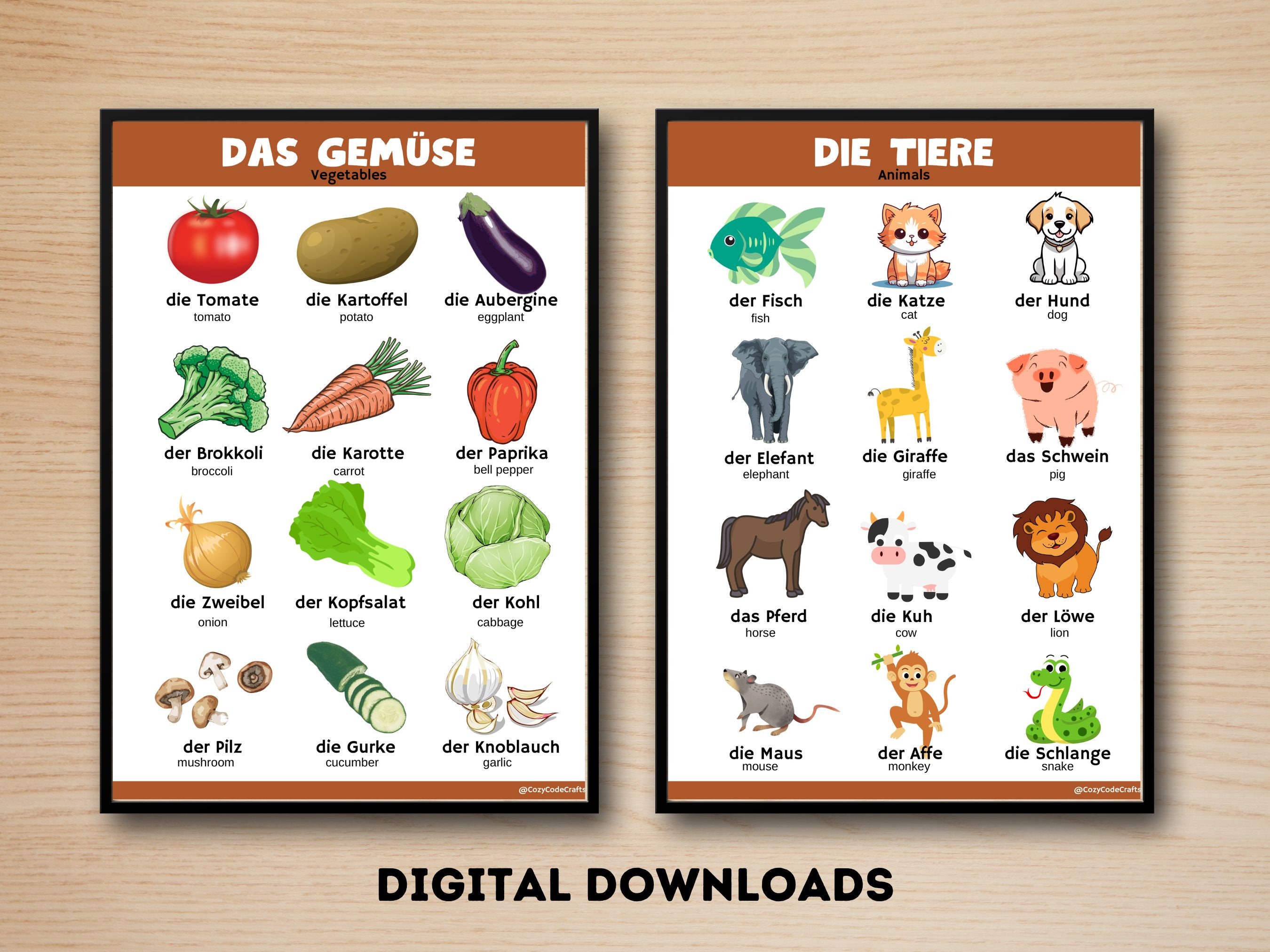 GERMAN POSTERS, German Language Learning, Set of 18 Posters, Learn ...