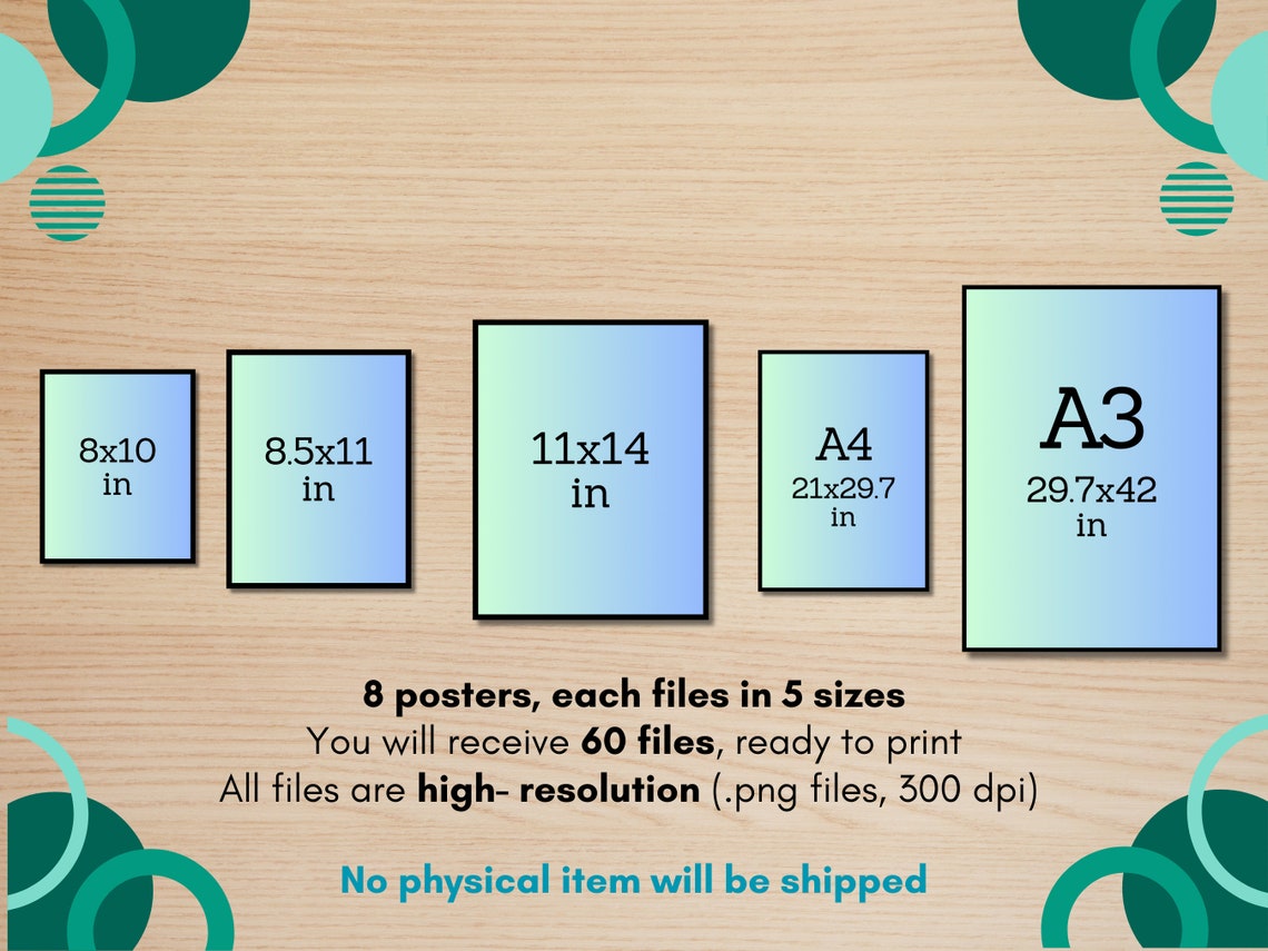 English Grammar Printable Poster Set Sentence Structure modal Verbs ...