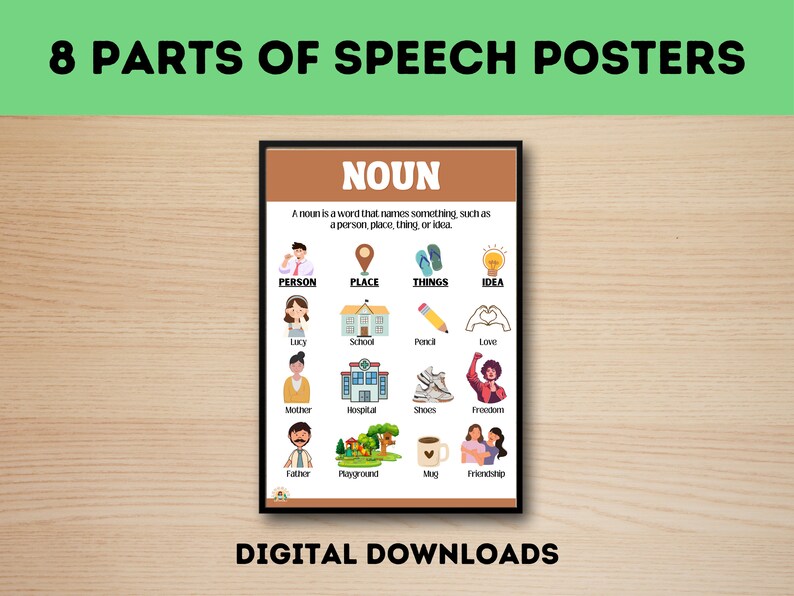 Parts Of Speech Printable Poster Set 8 Parts Of Speech Noun Verb