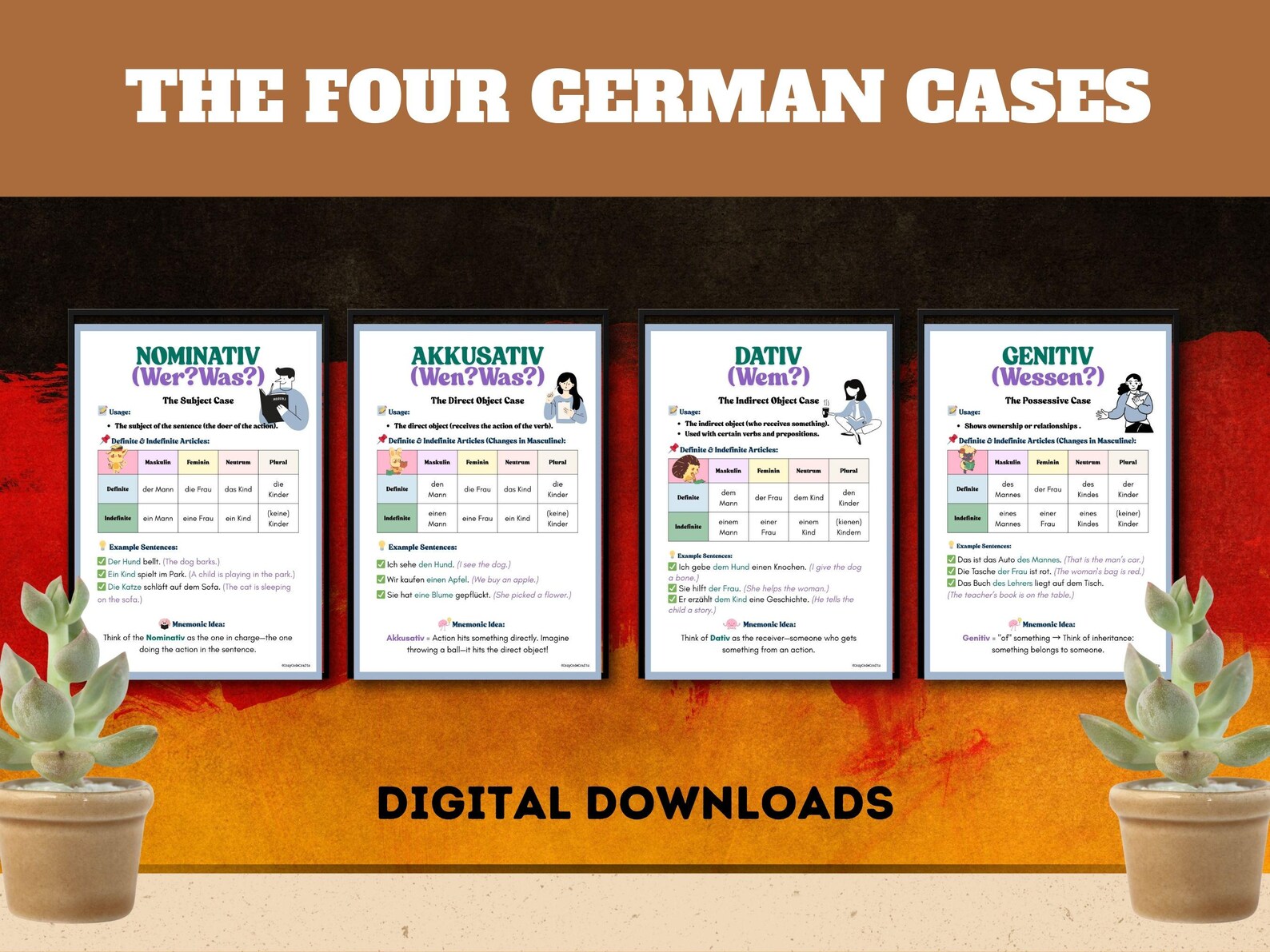 German Cases Posters, Nominativ, Akkusativ, Dativ, Genetiv, German ...