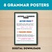 English Grammar Printable Poster Set Sentence Structure modal Verbs ...