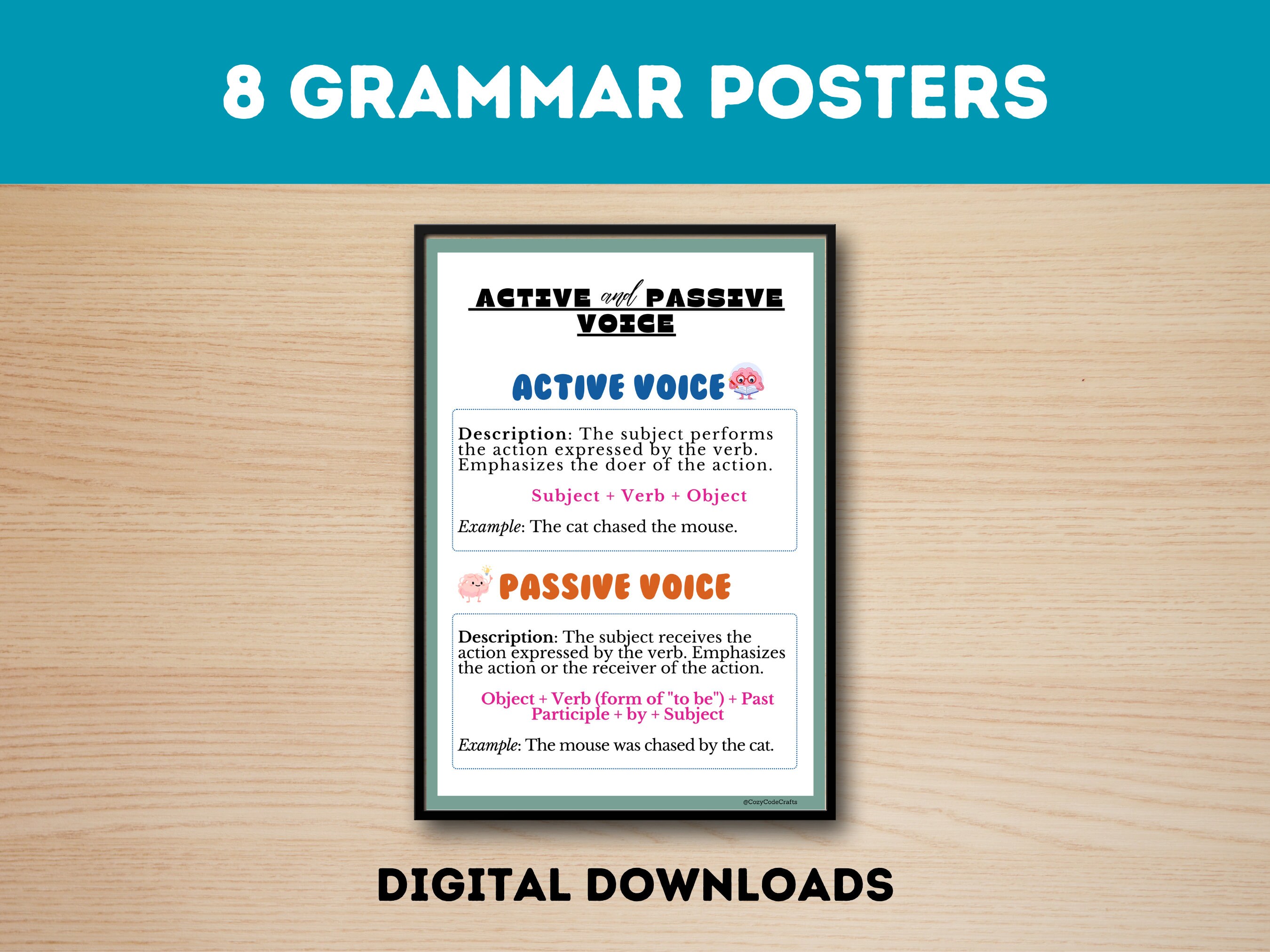 English Grammar Printable Poster Set Sentence Structure modal Verbs ...