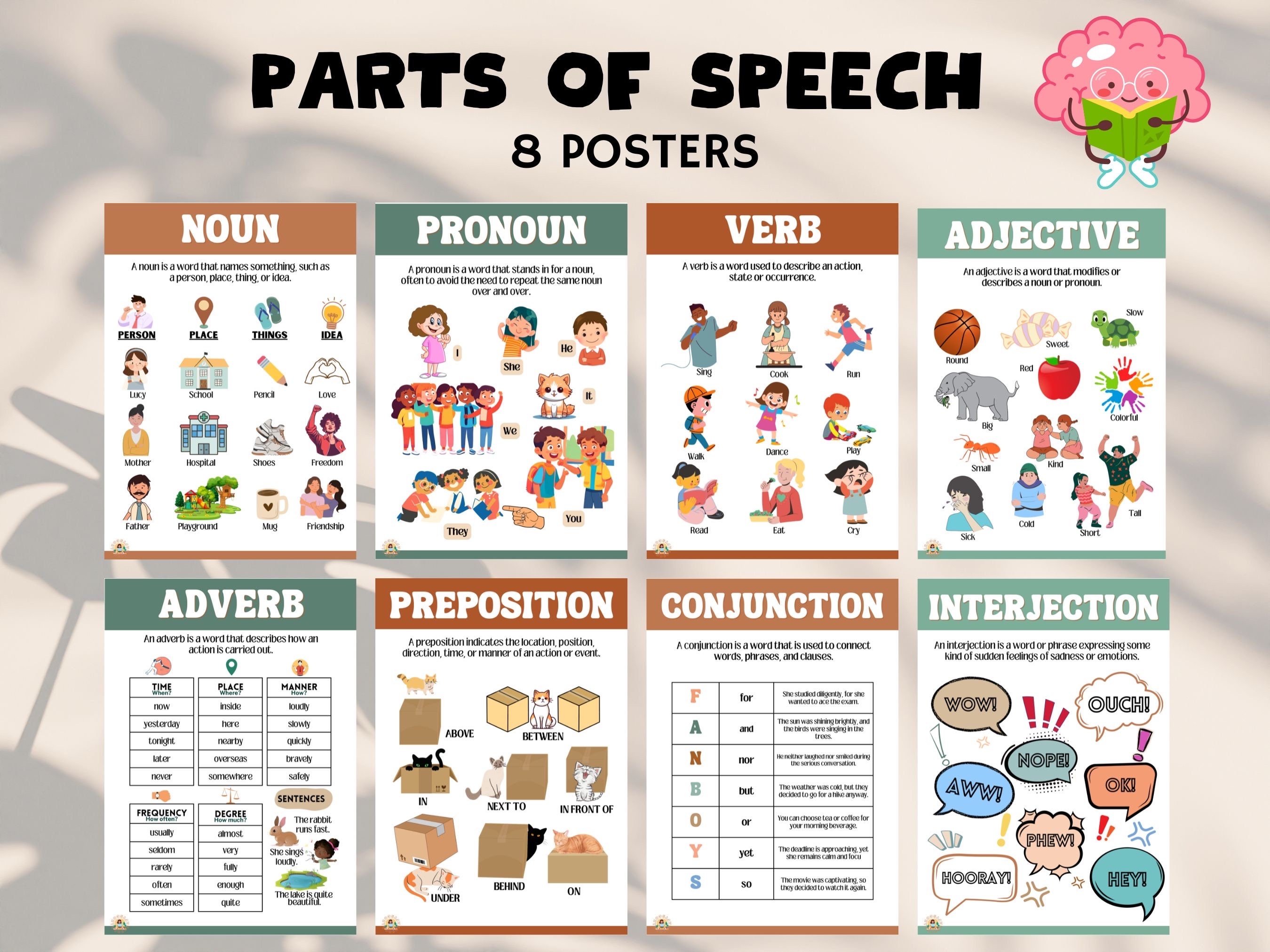 Parts of Speech Printable Poster Set 8 Parts of Speech Noun Verb ...