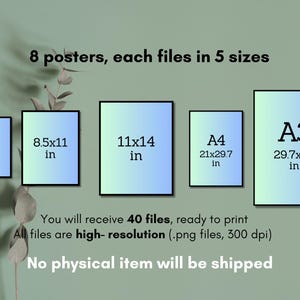 English Grammar Printable Poster Set| Sentence Structure |modal Verbs ...