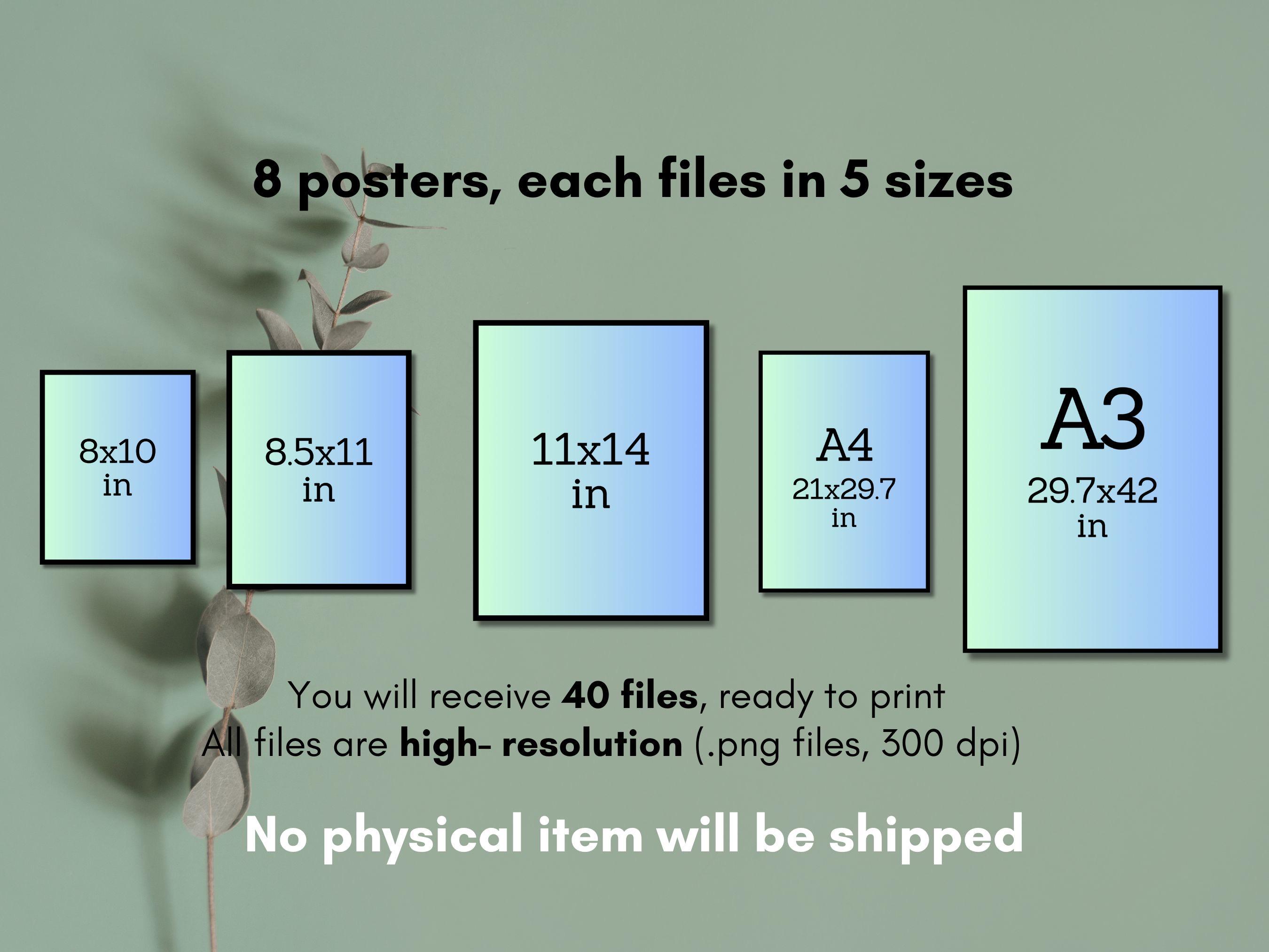 English Grammar Printable Poster Set| Sentence Structure |modal Verbs ...