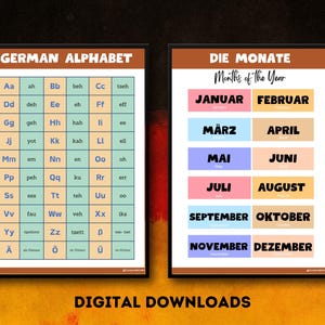 GERMAN POSTERS, German Language Learning, Set of 18 Posters, Learn ...