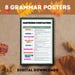 English Grammar Printable Poster Set Sentence Structure modal Verbs ...