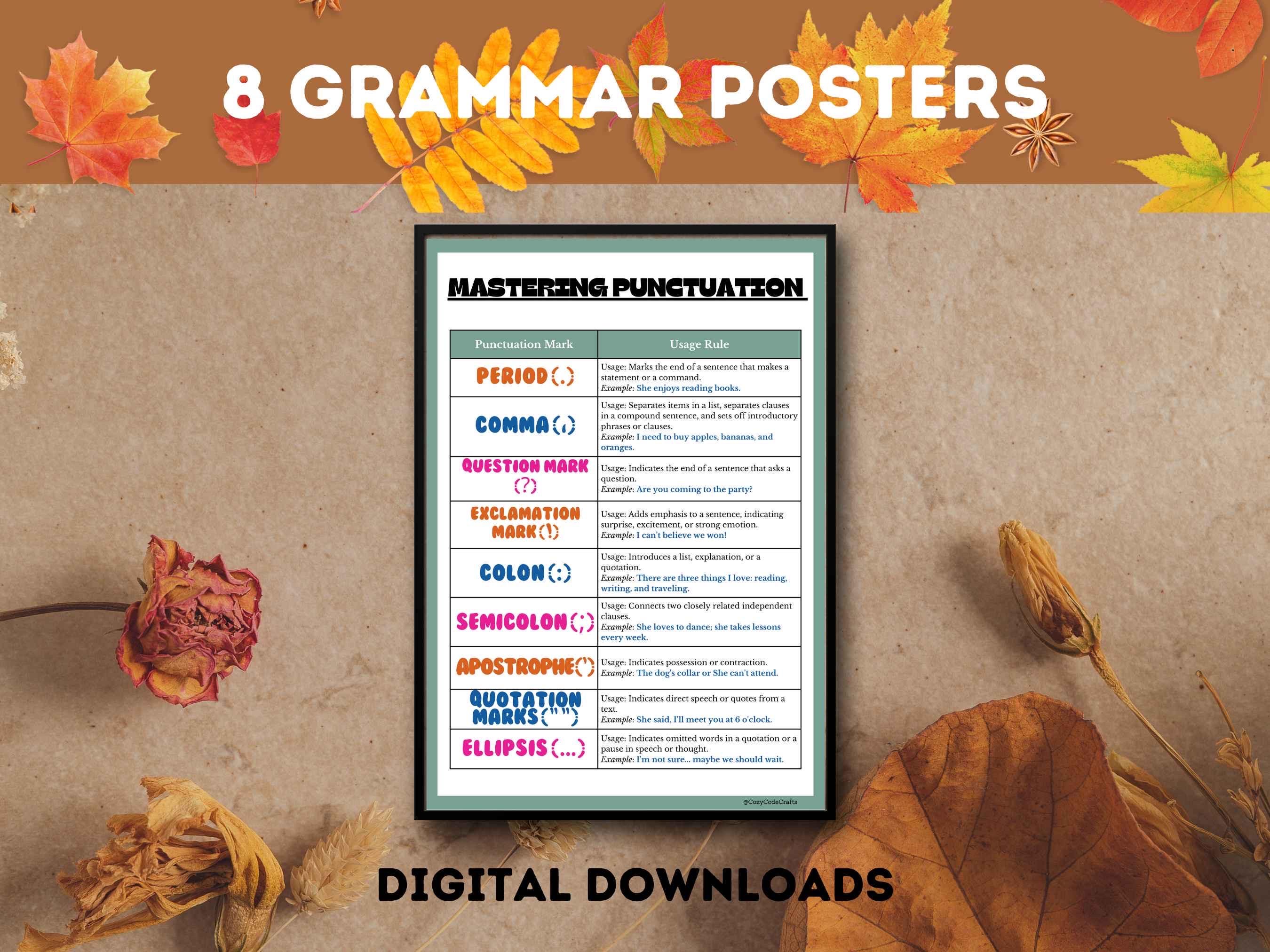 English Grammar Printable Poster Set Sentence Structure modal Verbs ...