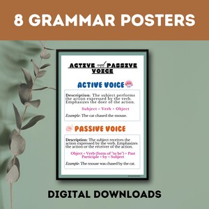 English Grammar Printable Poster Set| Sentence Structure |modal Verbs ...