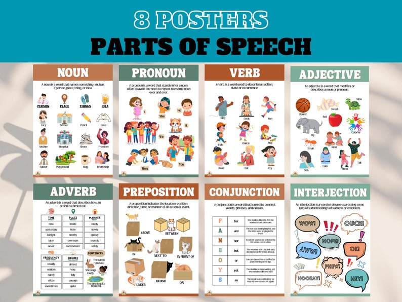 Parts Of Speech Printable Poster Set 8 Parts Of Speech Noun Verb