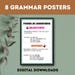 English Grammar Printable Poster Set| Sentence Structure |modal Verbs ...