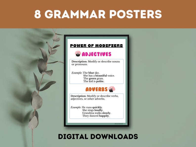 English Grammar Printable Poster Set| Sentence Structure |modal Verbs ...