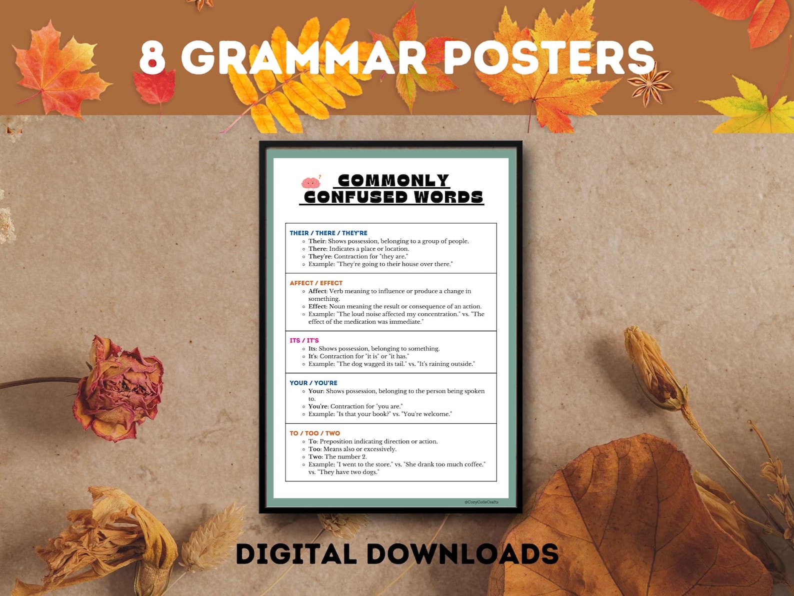 English Grammar Printable Poster Set Sentence Structure modal Verbs ...