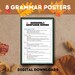English Grammar Printable Poster Set Sentence Structure modal Verbs ...
