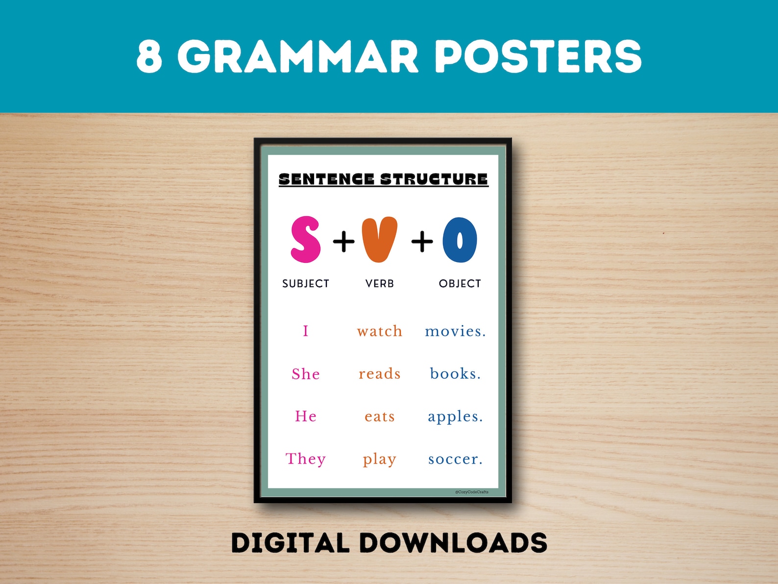English Grammar Printable Poster Set Sentence Structure modal Verbs ...