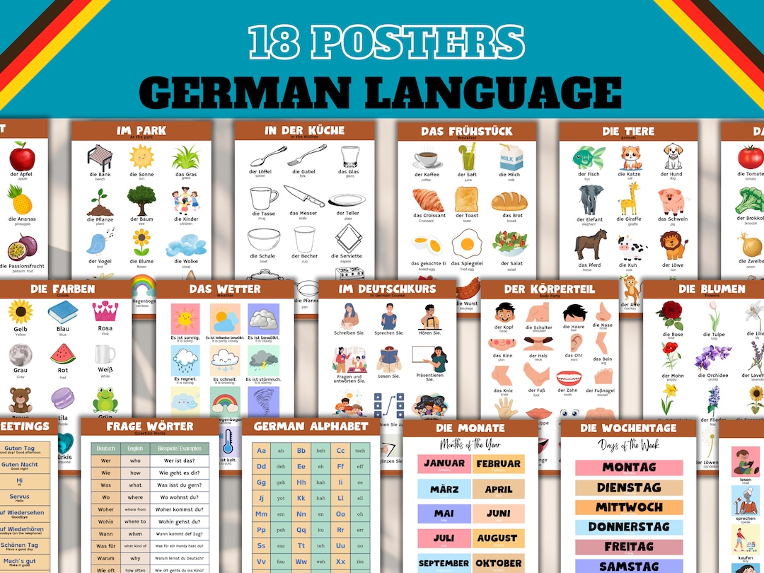 GERMAN POSTERS, German Language Learning, Set of 18 Posters, Learn ...