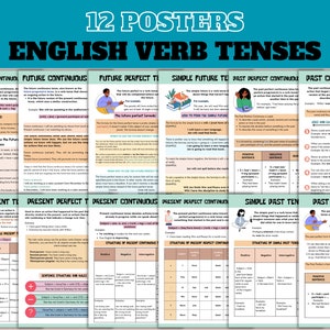 English Verb Tenses, Educational Posters, Printable Posters, Grammar ...