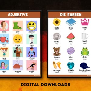 GERMAN POSTERS, German Language Learning, Set of 18 Posters, Learn ...