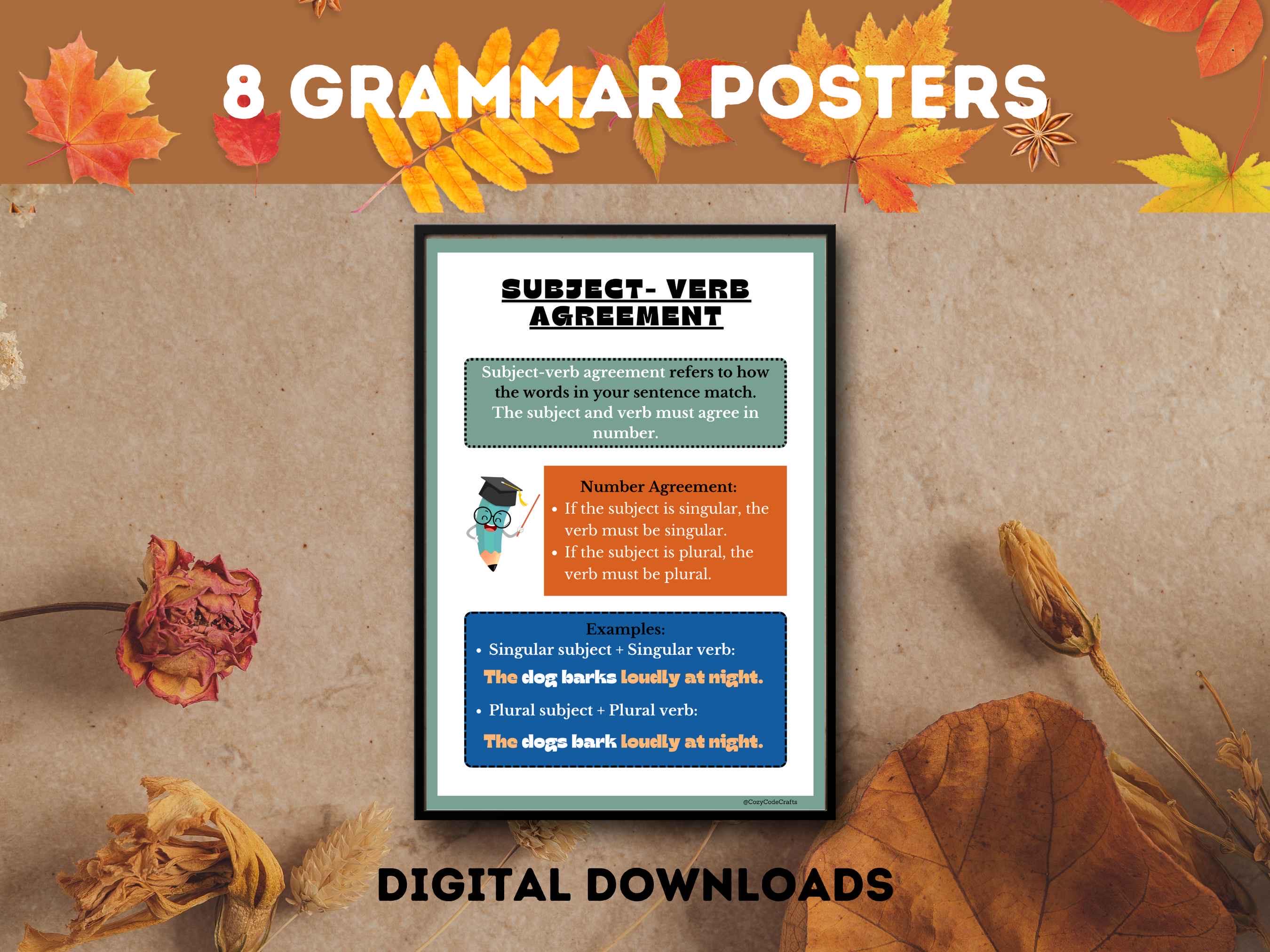 English Grammar Printable Poster Set Sentence Structure modal Verbs ...