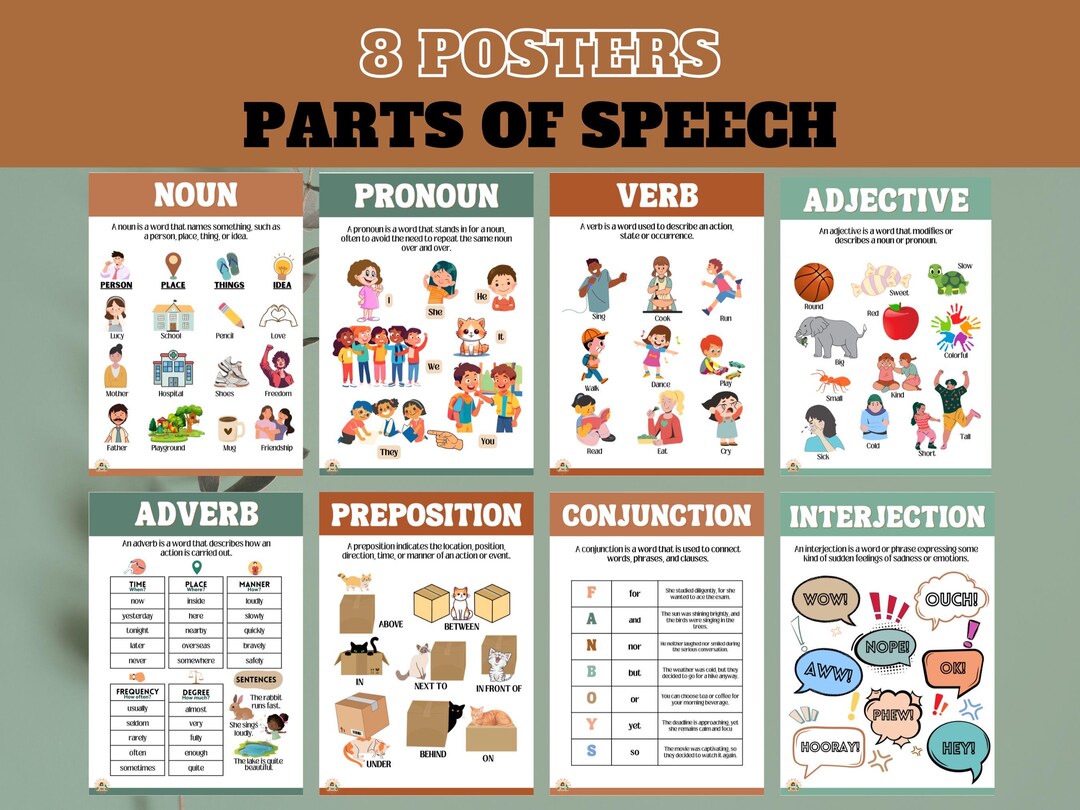 Parts of Speech Printable Poster Set| 8 Parts of Speech | Noun Verb ...