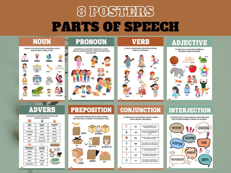 Parts of Speech Poster Set: Grammar Classroom Decor (digital Download ...