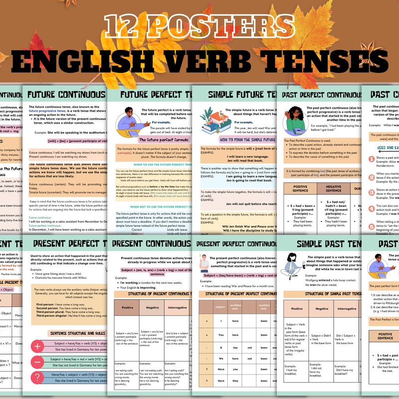 Grammar Posters - Etsy