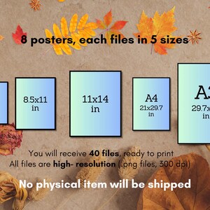 English Grammar Printable Poster Set Sentence Structure modal Verbs ...