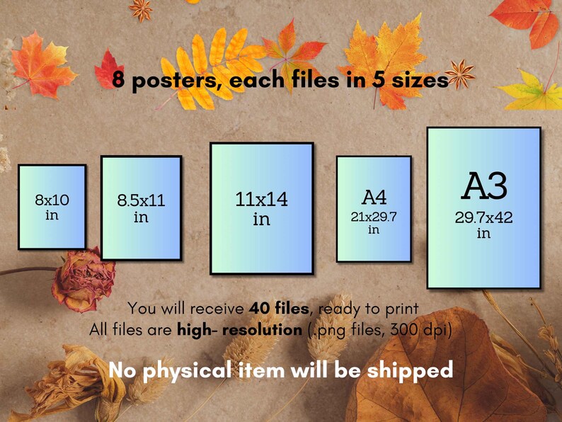 English Grammar Printable Poster Set Sentence Structure modal Verbs ...