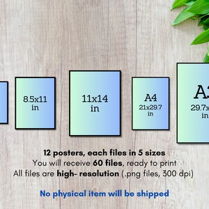 English Verb Tenses, Educational Posters, Printable Posters, Grammar ...