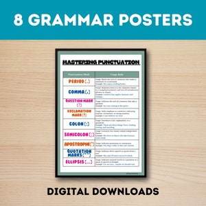 English Grammar Printable Poster Set Sentence Structure modal Verbs ...