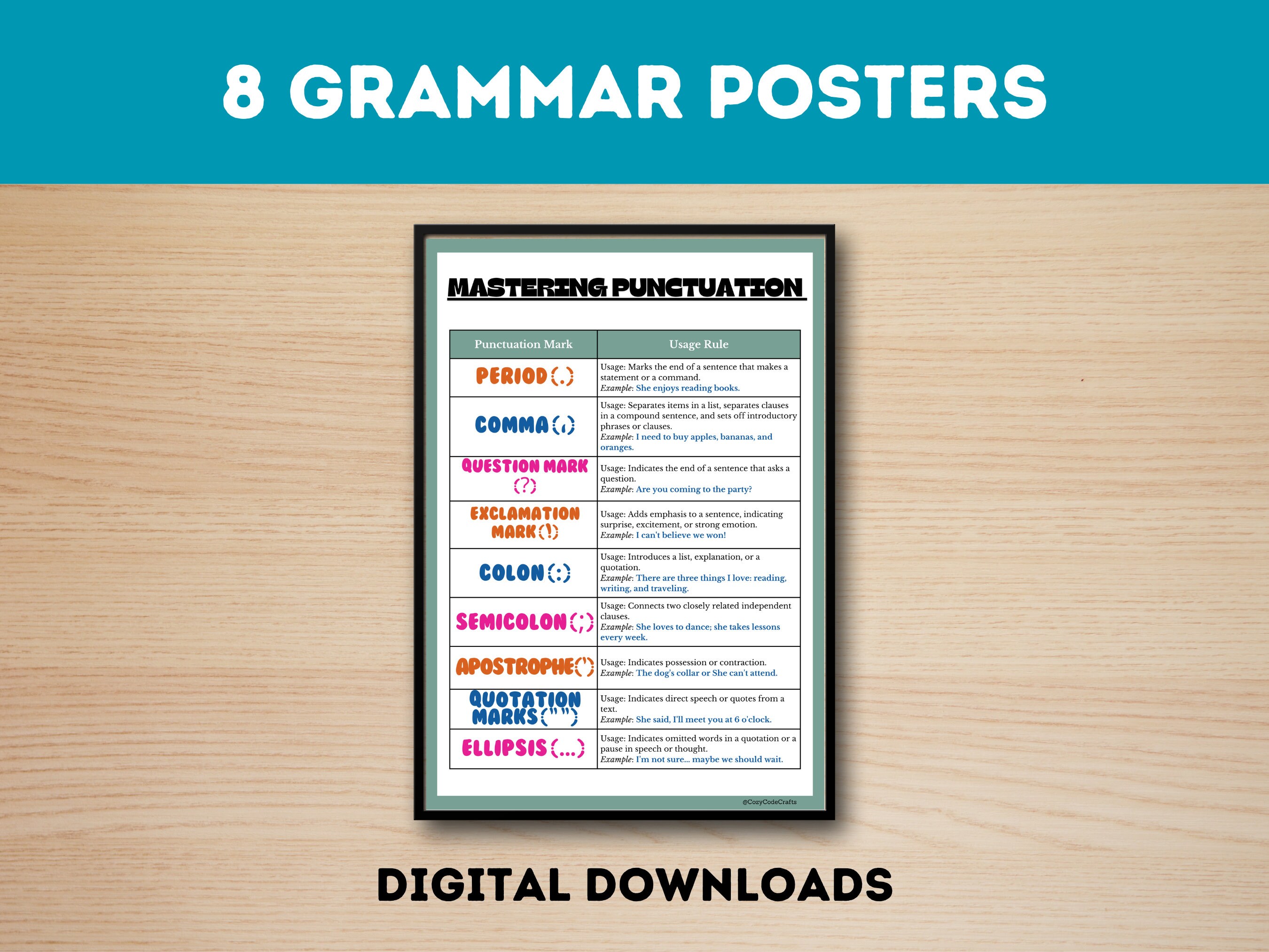 English Grammar Printable Poster Set Sentence Structure modal Verbs ...