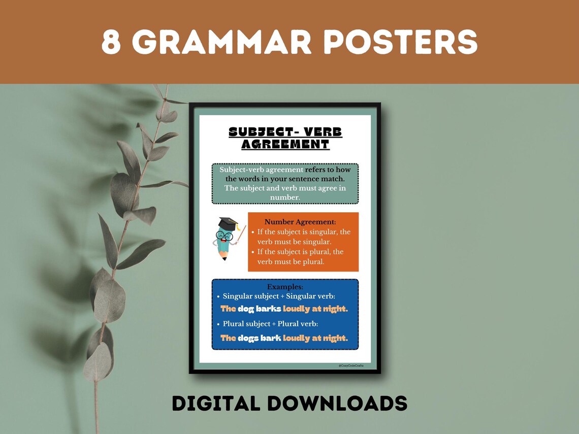 English Grammar Printable Poster Set| Sentence Structure |modal Verbs ...
