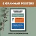 English Grammar Printable Poster Set| Sentence Structure |modal Verbs ...