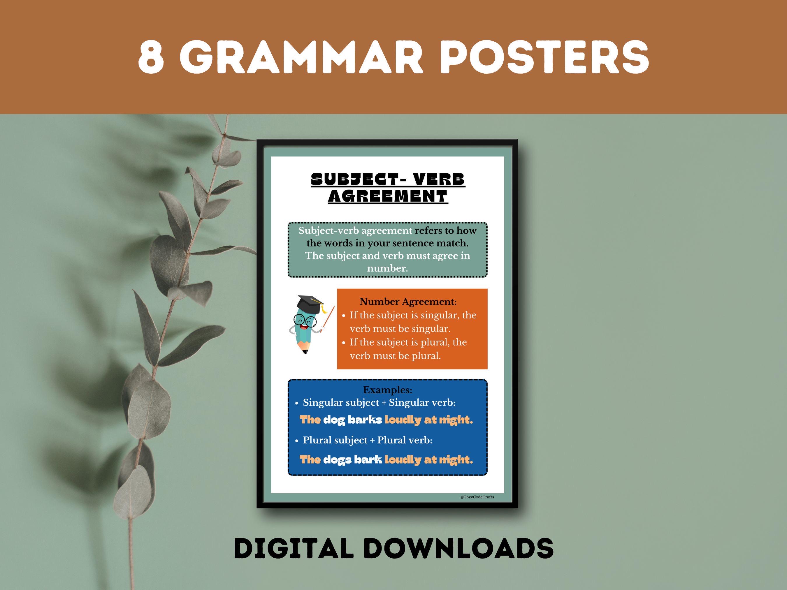 English Grammar Printable Poster Set| Sentence Structure |modal Verbs ...