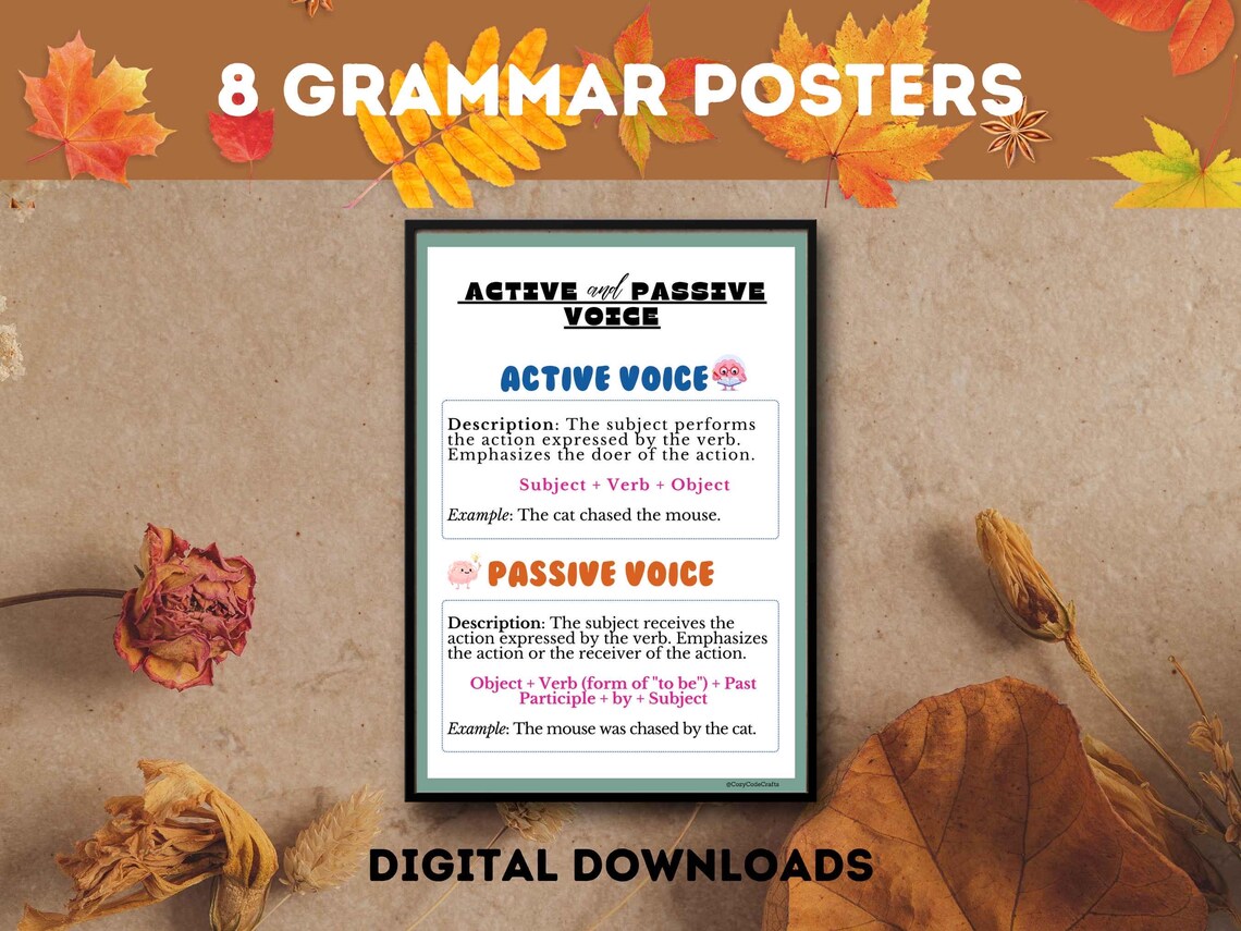 English Grammar Printable Poster Set Sentence Structure modal Verbs ...