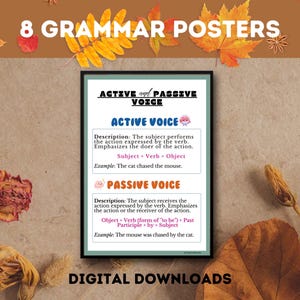 English Grammar Printable Poster Set Sentence Structure modal Verbs ...